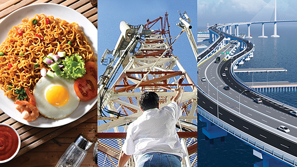 First Pacific Company Ltd